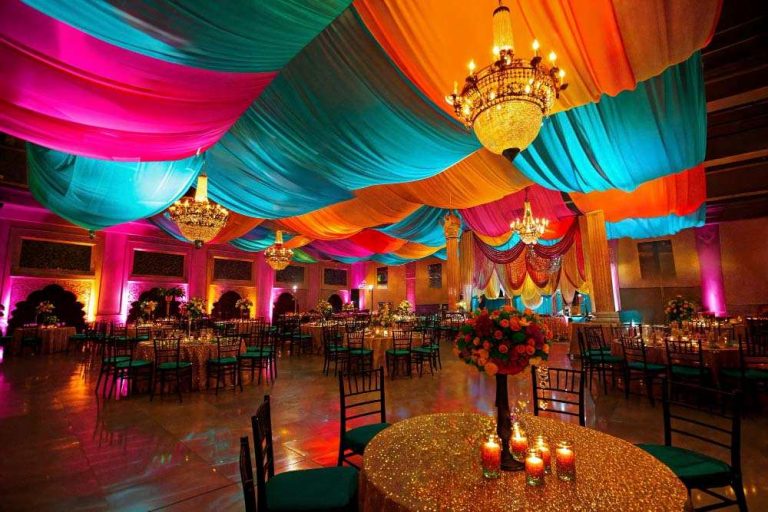 Top 10 Creative Event Theme for 2025 That Wow Your Guests